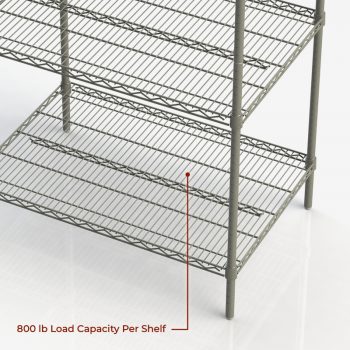 ISS Contender Wire Shelving - SPG