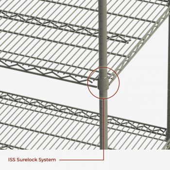 ISS Contender Wire Shelving - SPG